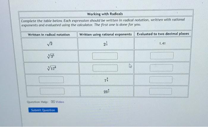 Solved Working with Radicals Complete the table below. Each | Chegg.com