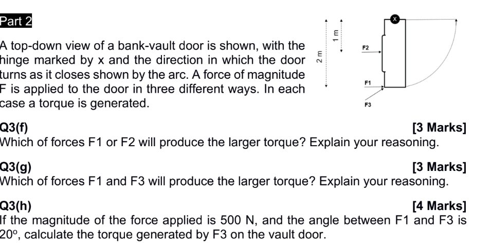 Solved Part 2A top-down view of a bank-vault door is shown, | Chegg.com