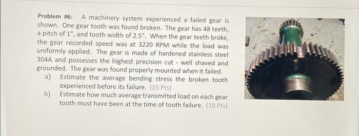Solved Problem #6: A machinery system experienced a failed | Chegg.com