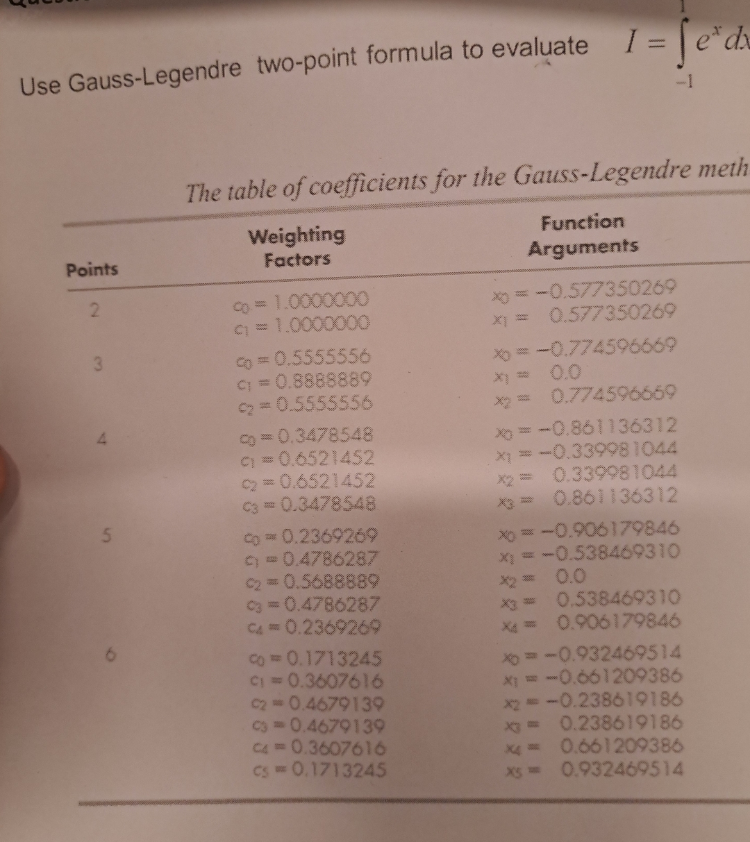 Solved gUse Gauss-Legendre two-point formula to | Chegg.com