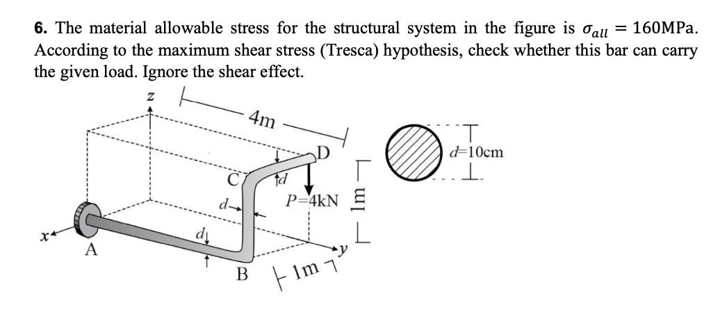 Solved The material allowable stress for the structural | Chegg.com