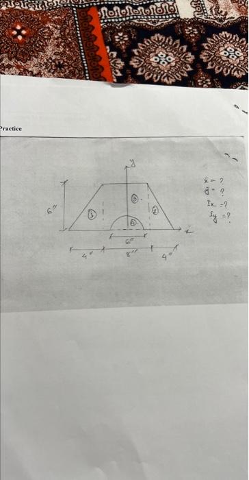 Solved find x bar y bar moment of inertia of ix and iy | Chegg.com
