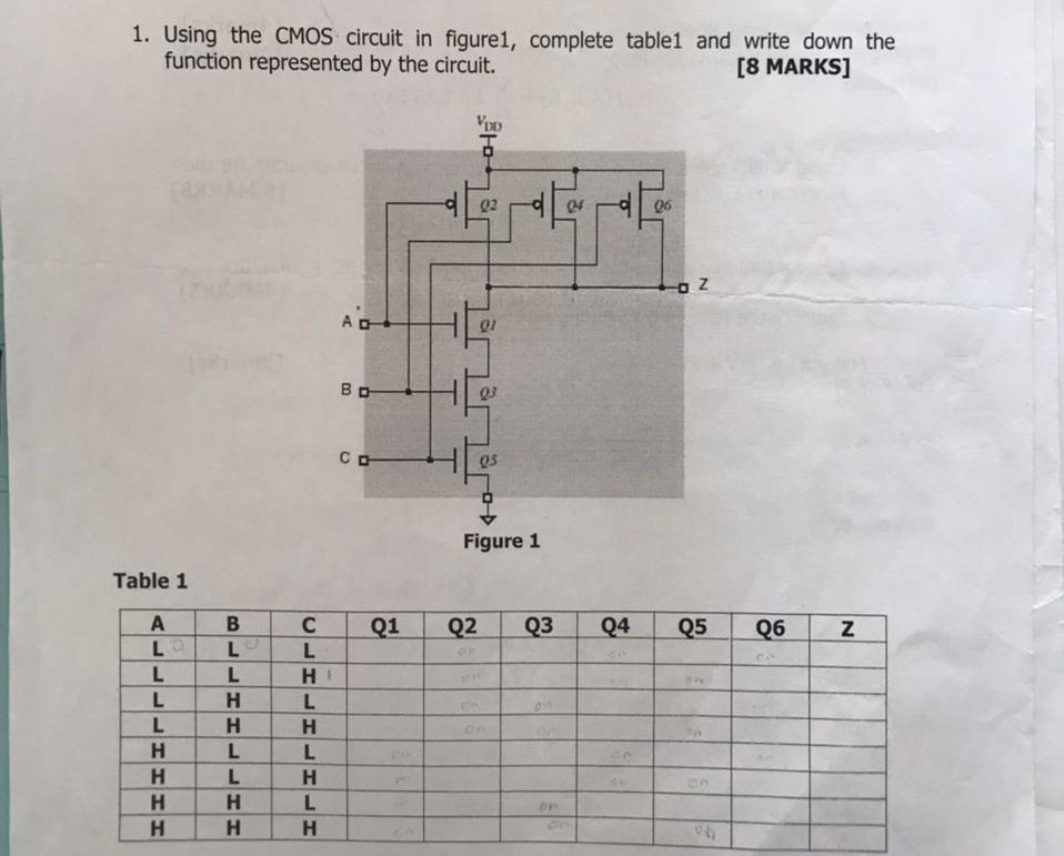 Solved Question 2a) ﻿Using a truth table, analyse the CMOS | Chegg.com