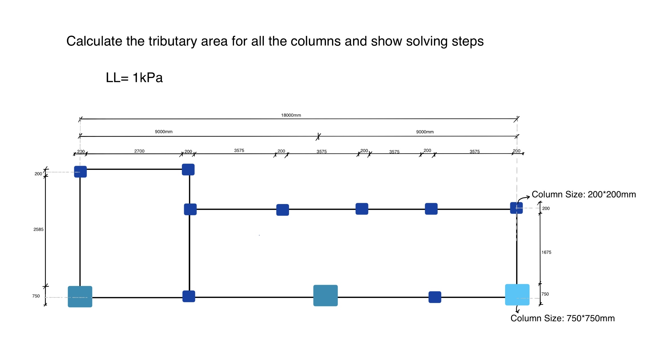 Solved Calculate the tributary area for all the columns and | Chegg.com