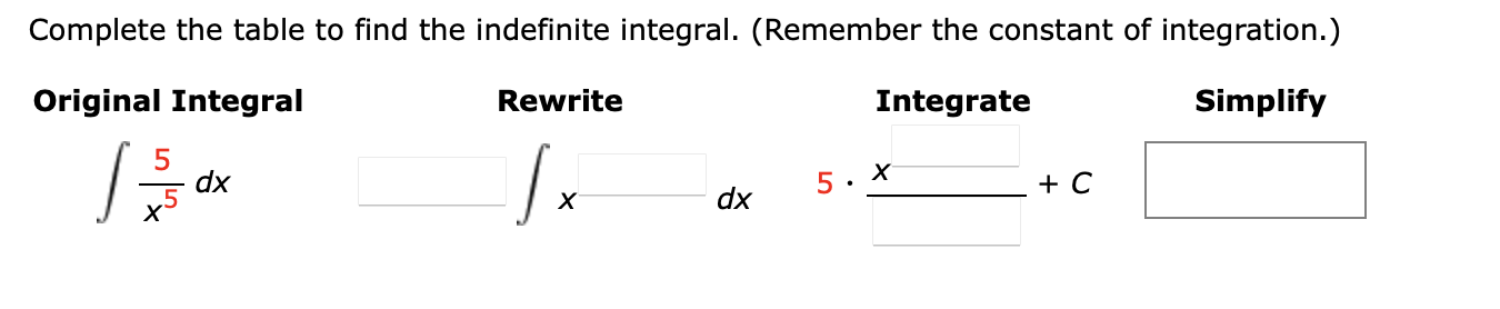 Solved Complete the table to find the indefinite integral. | Chegg.com