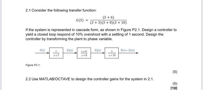 Solved 2.1 Consider the following transfer function: | Chegg.com