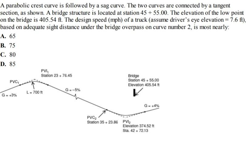 Solved A parabolic crest curve is followed by a sag curve. | Chegg.com