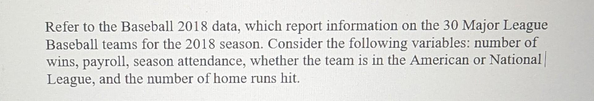 Solved Using the variable, salary, create a box plot. Are | Chegg.com