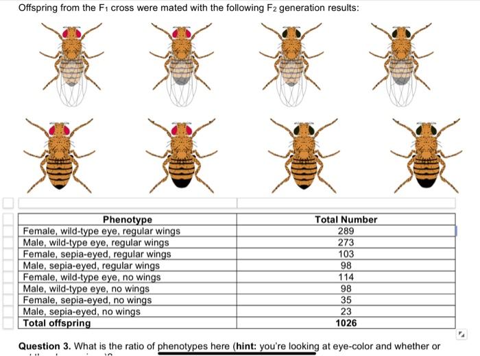 Solved Part 2. Use the following information to determine | Chegg.com