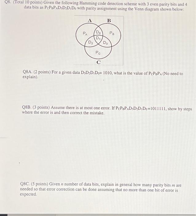 Solved Q8. (Total 10 points) Given the following Hamming | Chegg.com