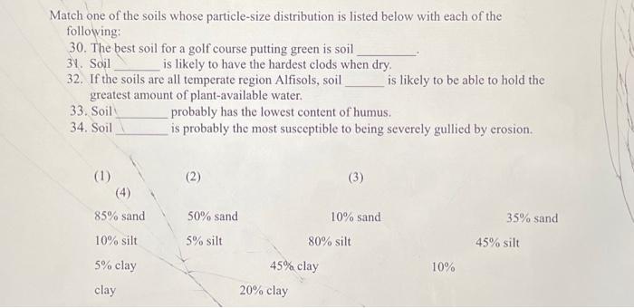 Solved Match one of the soils whose particle-size | Chegg.com