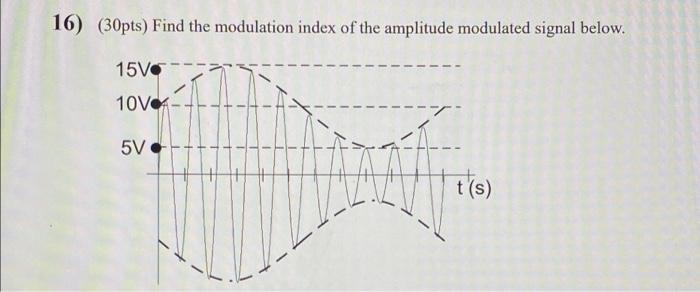 Solved 16) (30pts) Find the modulation index of the | Chegg.com