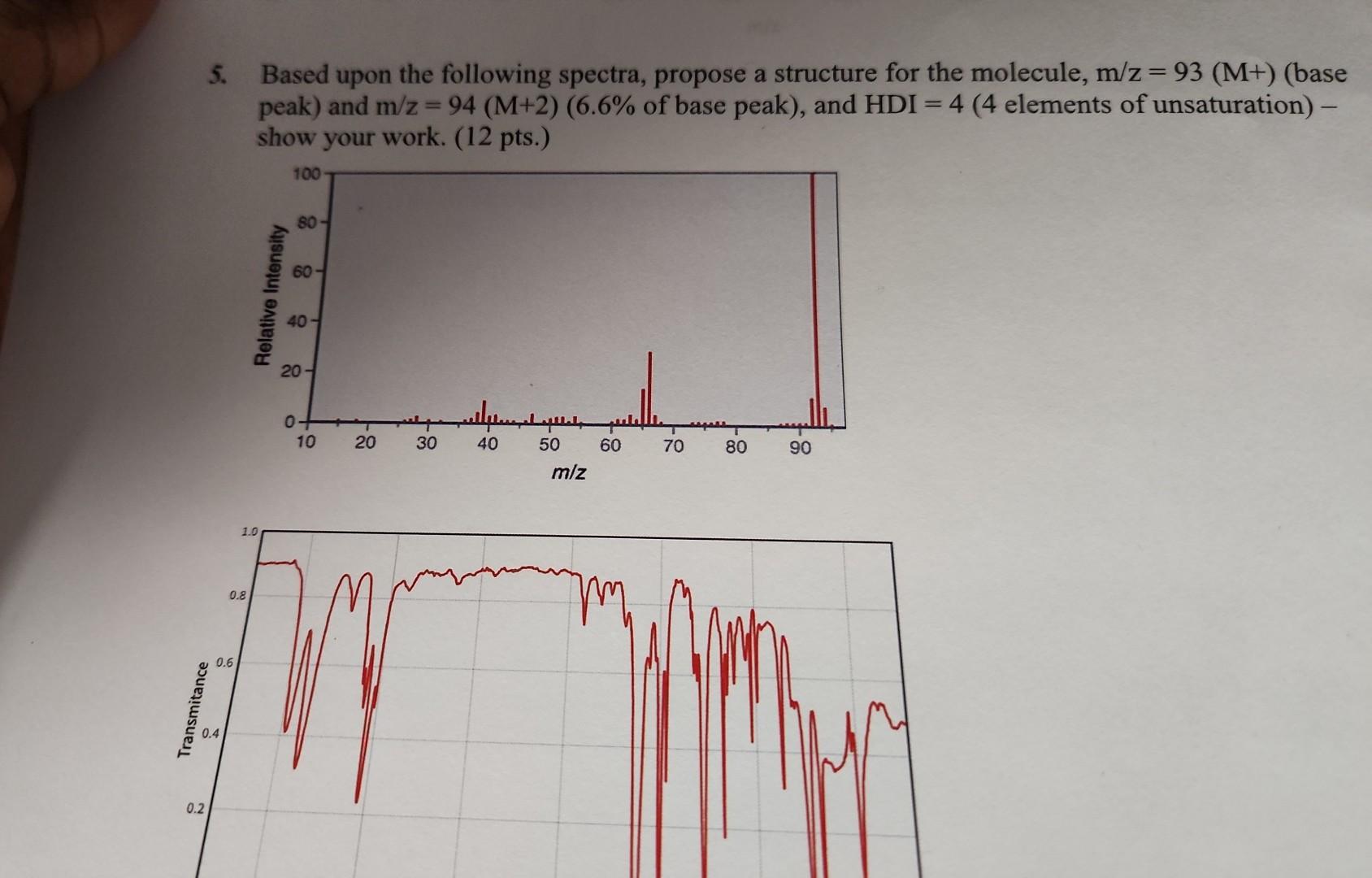 5. Based upon the following spectra, propose a | Chegg.com
