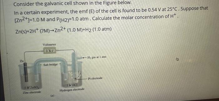 Solved Consider the galvanic cell shown in the Figure below. | Chegg.com