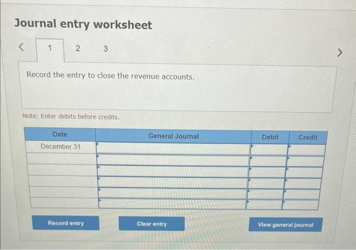 Solved record the entry to close the revenue accounts, the | Chegg.com
