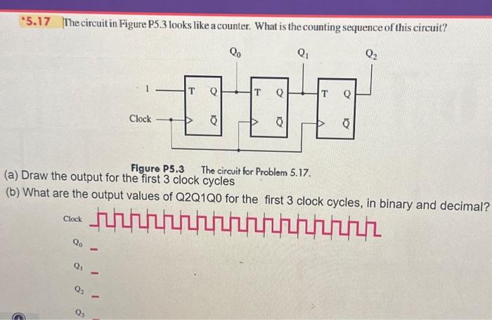 Solved '5.17 The circuit in Figure P5.3 looks like a | Chegg.com