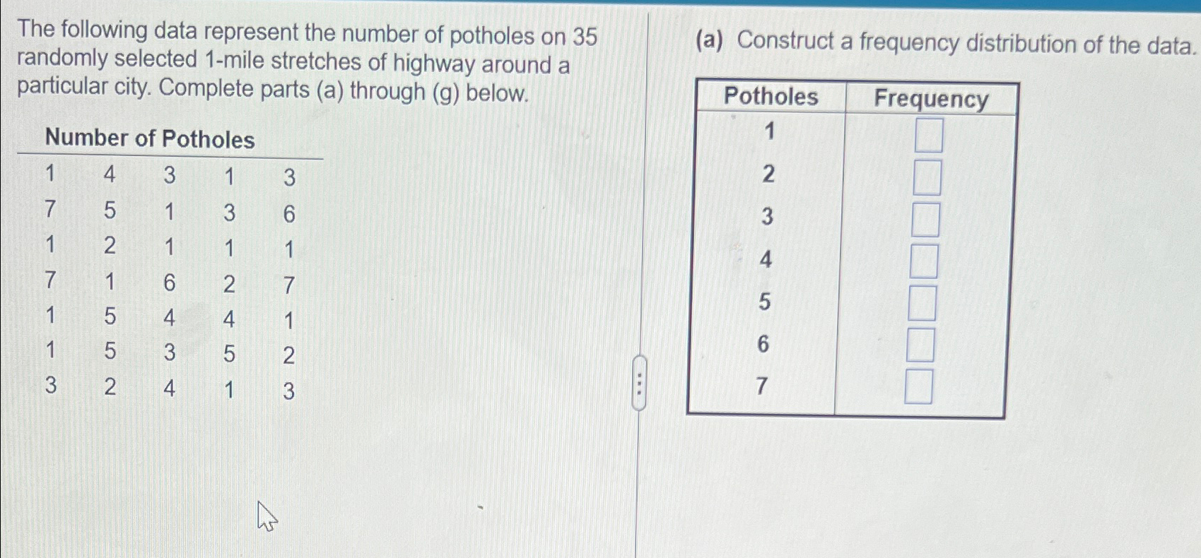Solved The following data represent the number of potholes | Chegg.com