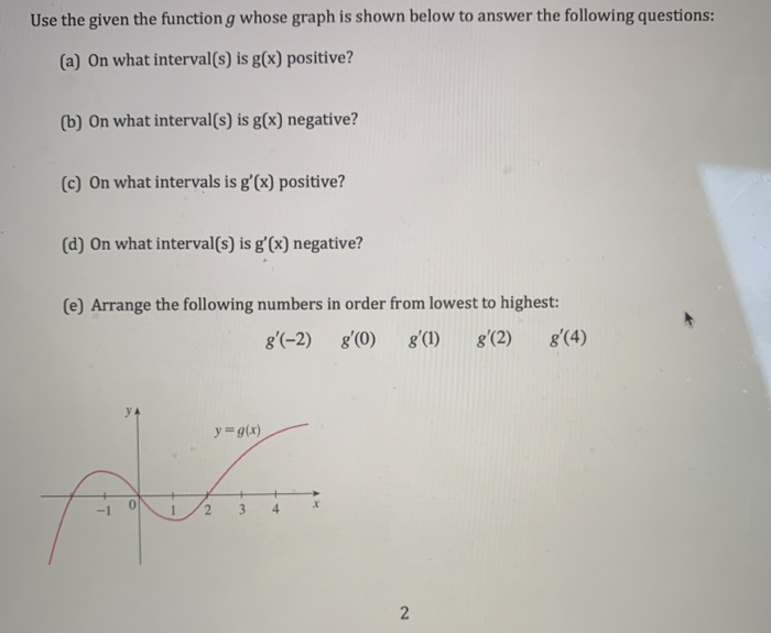 Solved Use the given the function g whose graph is shown | Chegg.com