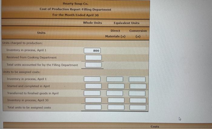 Ior the konsh timirit kutif 10 Hearty Soup Co. Cost | Chegg.com