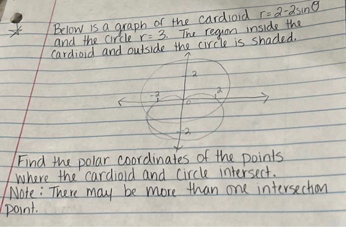 [Solved]: Below is a graph of the cardioid ( r=2-2 sin