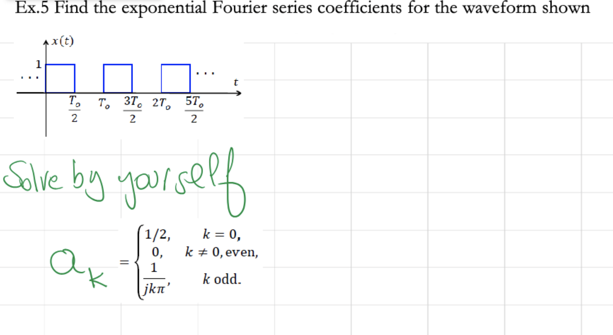 Solved Ex. 5 ﻿Find the exponential Fourier series | Chegg.com