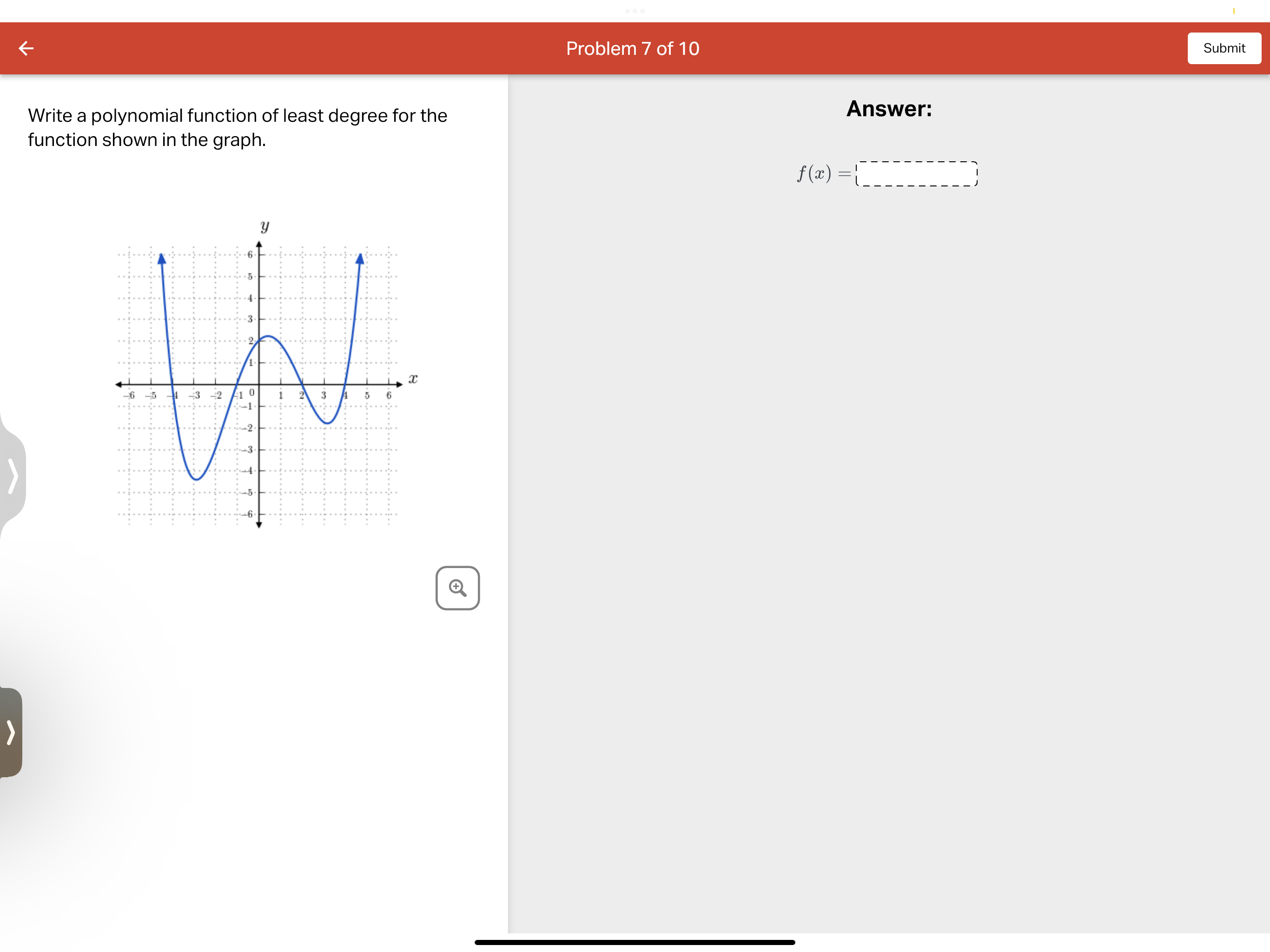 Solved Problem 7 ﻿of 10Write a polynomial function of least | Chegg.com