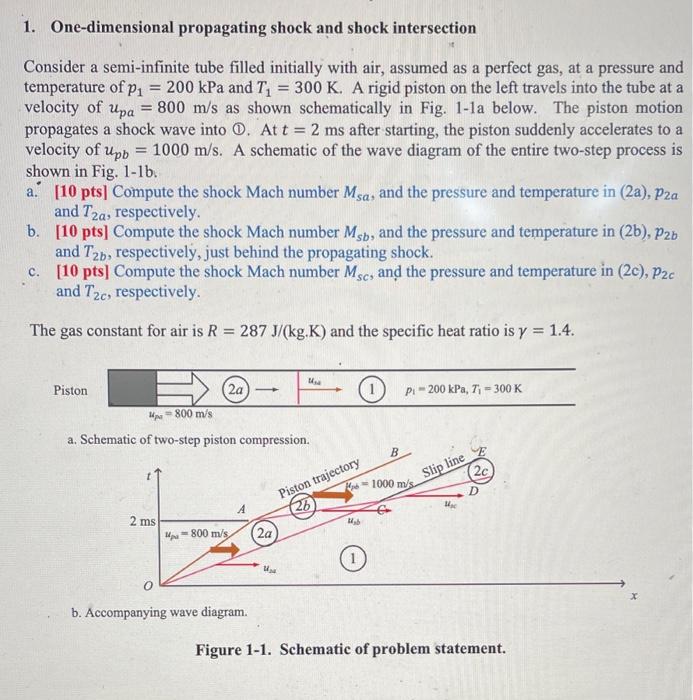 Solved 1. One-dimensional propagating shock and shock | Chegg.com