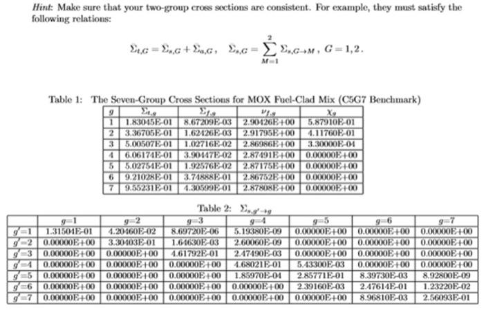 3. Tables 1 and 2 show group cross sections for a | Chegg.com