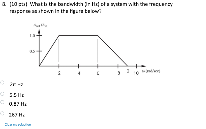 Solved (10 ﻿pts) ﻿What is the bandwidth (in Hz ) ﻿of a | Chegg.com