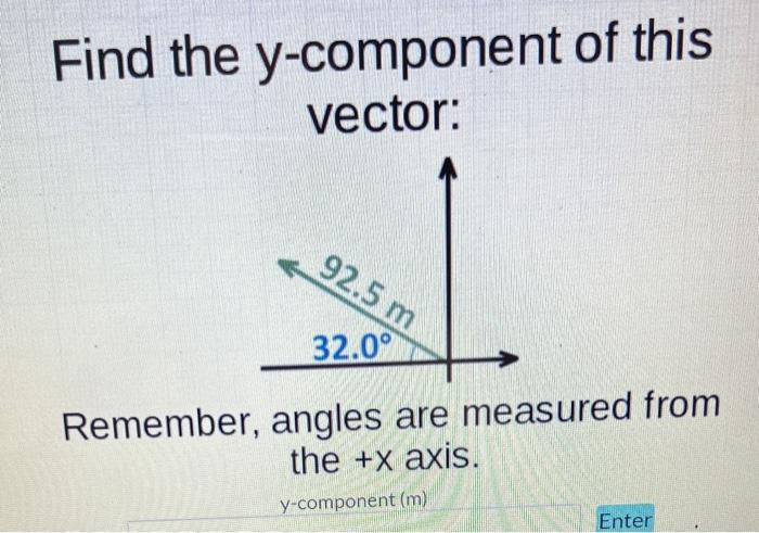 Solved Find the y-component of this vector: Remember, angles | Chegg.com