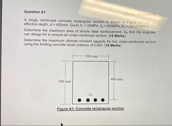 Solved Question A1 (TOTAL: 25 MARKS) A singly reinforced | Chegg.com