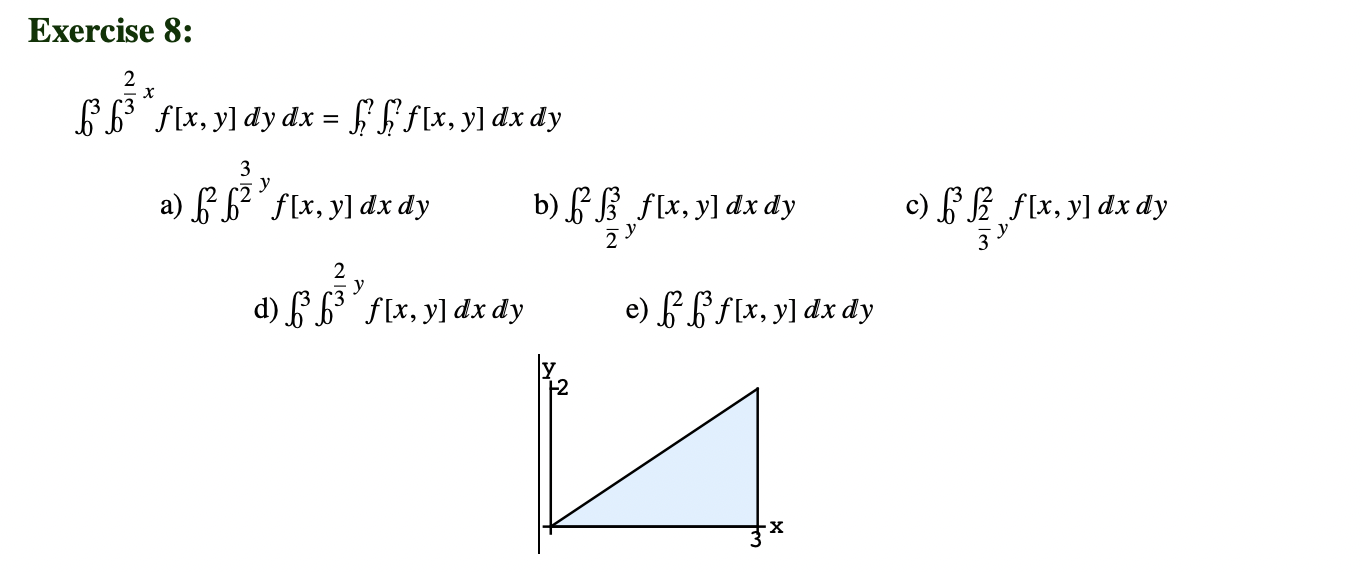 Solved Exercise | Chegg.com