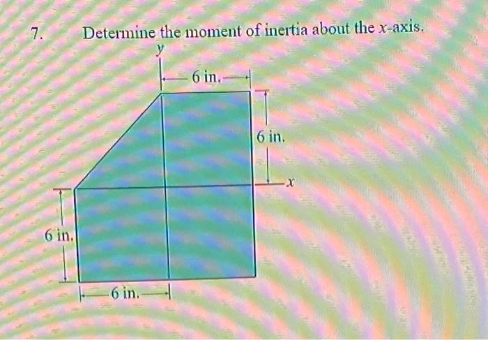 Solved Determine the moment of inertia about the x-axis. | Chegg.com