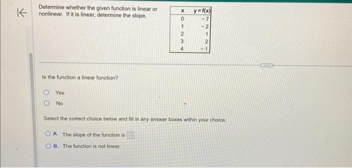 Solved Determine whether the given function is linear or | Chegg.com