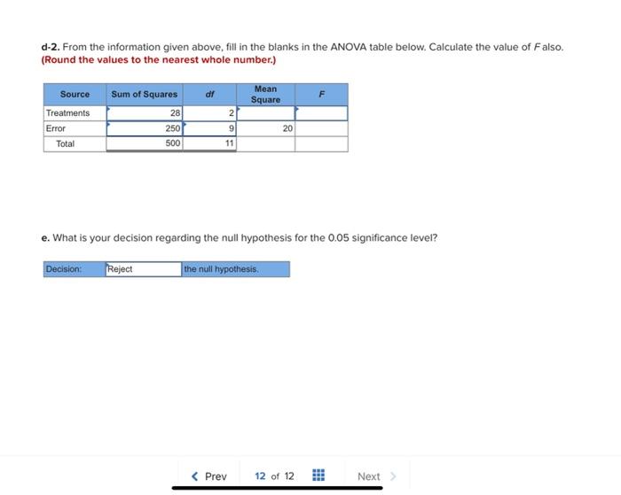 Solved Using the partial ANOVA Table found in question d-2. | Chegg.com