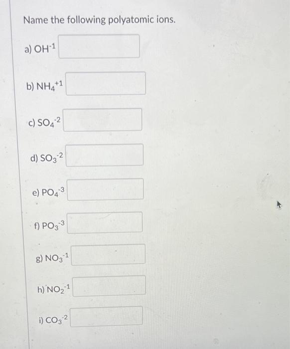 Name the following polyatomic ions. a) OH−1 b) NH4+1 | Chegg.com