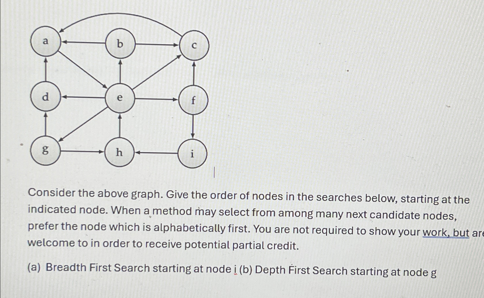 Solved Consider the above graph. Give the order of nodes in | Chegg.com