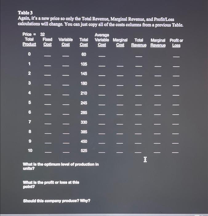 Solved Perfect Competition Worksheet This is a combination | Chegg.com