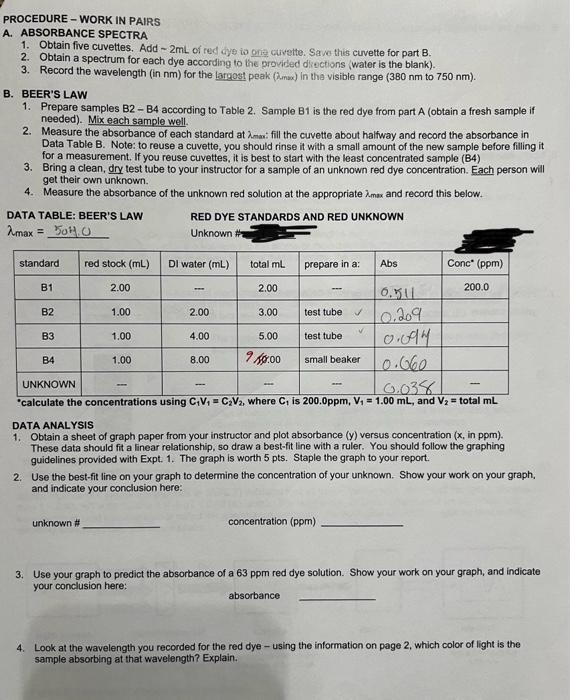 Solved PROCEDURE - WORK IN PAIRS A. ABSORBANCE SPECTRA 1. | Chegg.com