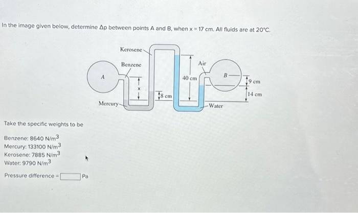 Solved In the image given below, determine Ap between points | Chegg.com