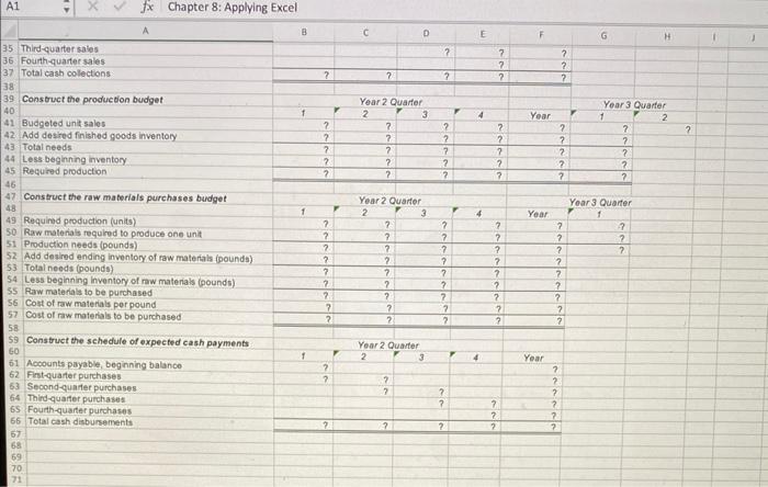 A1 fx Chapter 8: Applying Excel Third-quarter sales | Chegg.com