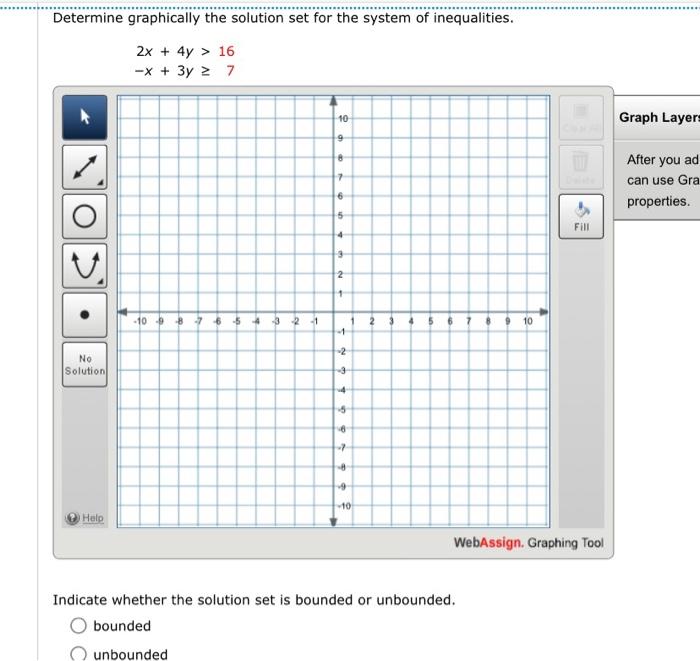 Solved Determine graphically the solution set for the system | Chegg.com