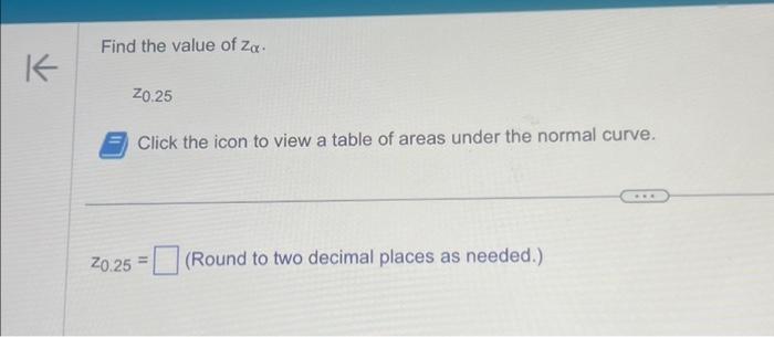 Solved K Find the value of Za. ZO.25 Click the icon to view | Chegg.com