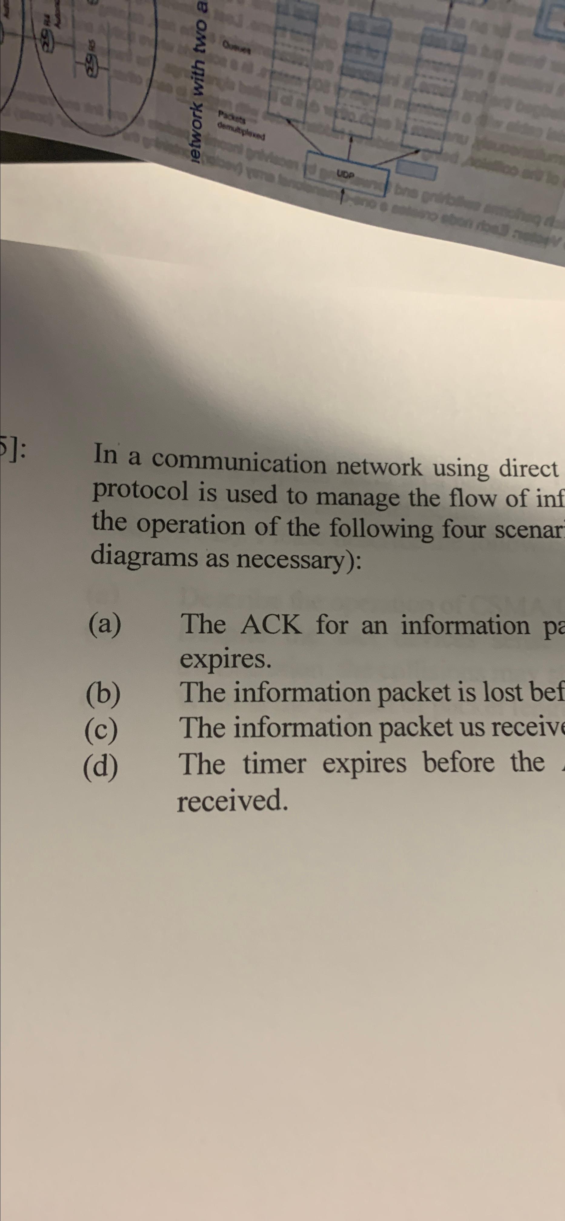 Solved In a communication network using direct protocol is | Chegg.com
