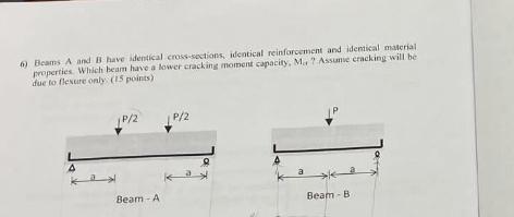 Solved 6) Beams A and B have identical cross-sections, | Chegg.com