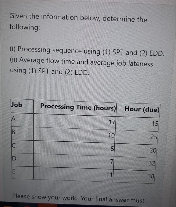 Solved Given the information below, determine the following: | Chegg.com