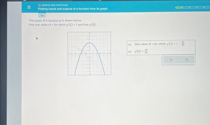 Solved The graph of a function g is shown below. Find one | Chegg.com