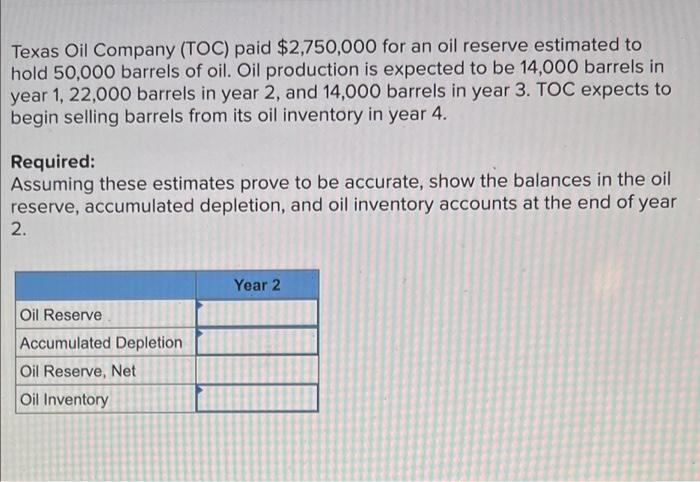 Solved Texas Oil Company (TOC) paid $2,750,000 for an oil | Chegg.com