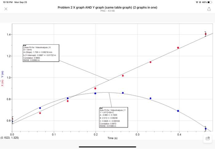 Solved - Determine the launch velocity of the ball from your | Chegg.com