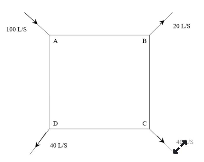 Solved For the square loop shown below, find the discharges | Chegg.com